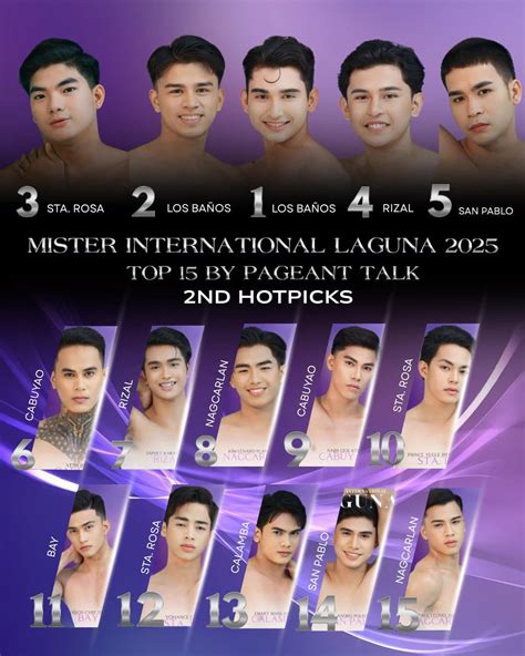 The Pageants Mister Laguna International Ph 2025 2nd Hotpicks