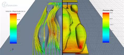 Code To Catalysis Computational Enzyme Testing Creating A Pipeline To Dock Ligands In The