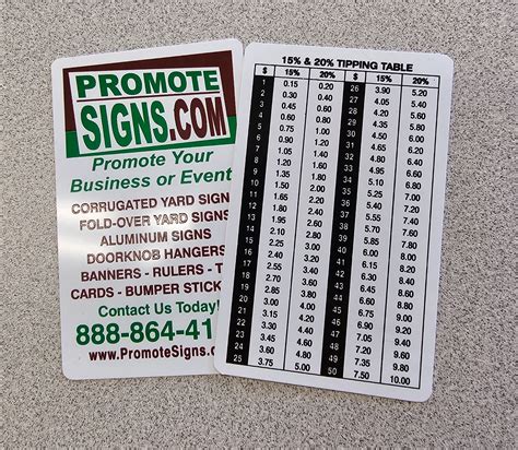 Custom Tip Chart Cards
