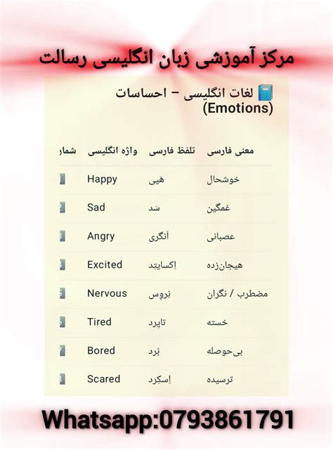 آموزشگاه زبان انگلیسی رسالت