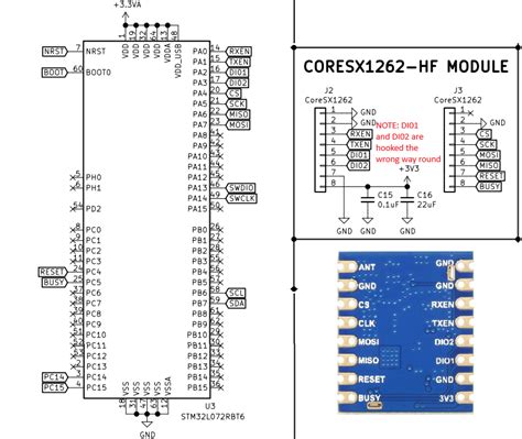 Lorawan Library For Sx1262 Libraries Platformio Community