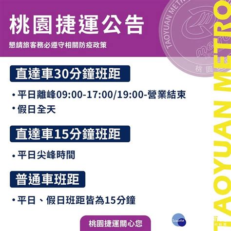 疫情趨緩機捷運量復甦 816起恢復直達車離峰時段30分鐘班距 蕃新聞