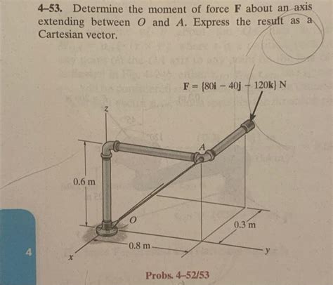 solved 4 53 determine the moment of force f about an axis