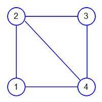 Euler Path Vs Circuit Differences Examples Lesson Study
