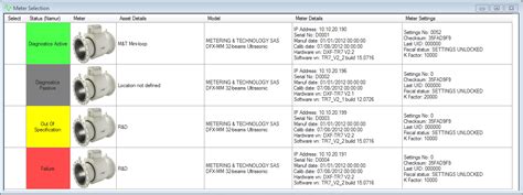 full diagnostics and cbm ogm ogm