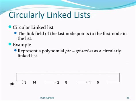 Linked List Ppt