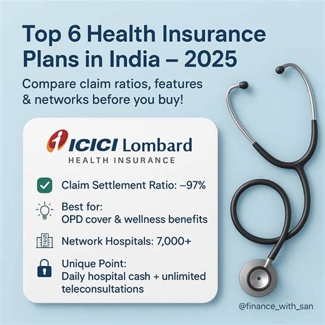 Best 13 2025 Average Term Life Insurance Rate Chart By Age Artofit