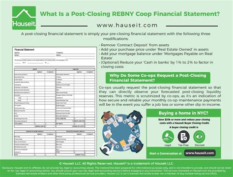 What Is A Post Closing Rebny Coop Financial Statement Hauseit®