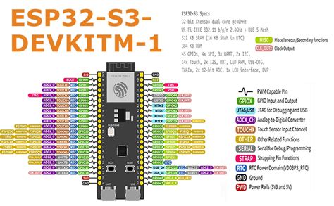 Xtvtx Esp32 S3 Wroom 1 N16r8 Esp32 S3 Devkitc 1 Development Boards With