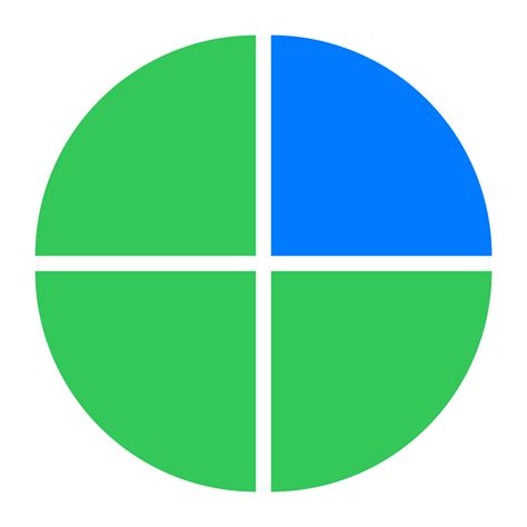 Fraction Steps
