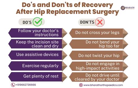 10 Best Recovery From Hip Replacement Bharath Orthopaedics