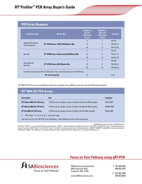 Pcr Array Guide Pdf