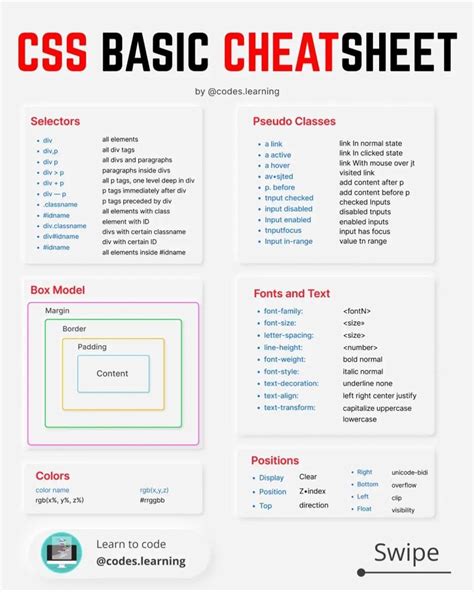 Shubhajit Bhattacharya Posted On Linkedin