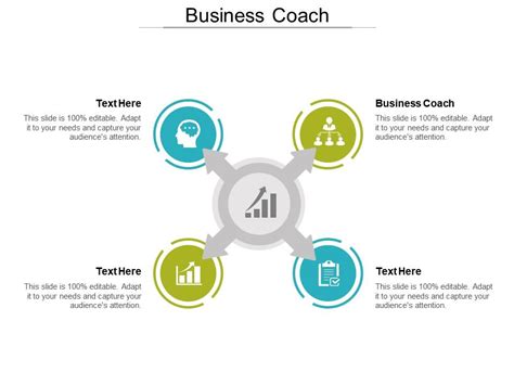 Business Coach Ppt Powerpoint Presentation File Design Ideas Cpb Powerpoint Presentation