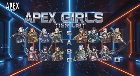 Apex Girls Character Rankings February 2026 Complete Guide