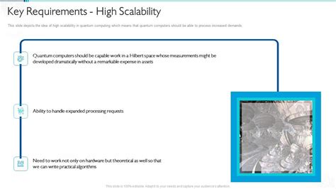 Quantum Computing For Everyone It Key Requirements High Scalability Graphics Pdf