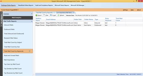 Office 365 Mail Traffic Statistics By User Office 365 Analytics Vyapin
