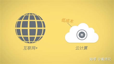 自动化专业转行大数据可以往哪个岗位发展？ 知乎