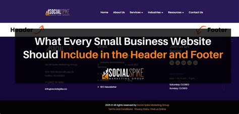 What Every Small Business Website Should Include In The Header And Footer