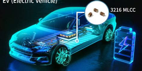 Samsung Develops 2 000v Mlccs For Electric Vehicles