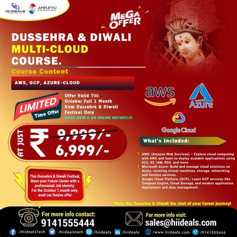 Careergrowth Aws Devops Cloudcomputing Learnandgrow Upskill