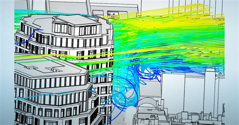 Api Integration Capabilities With Cloud Based Cae Simscale