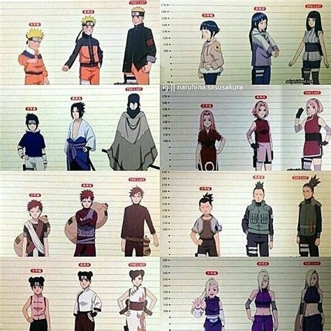 3292 Likes 36 Comments Naruto Uzumakinamikaze Narutow On