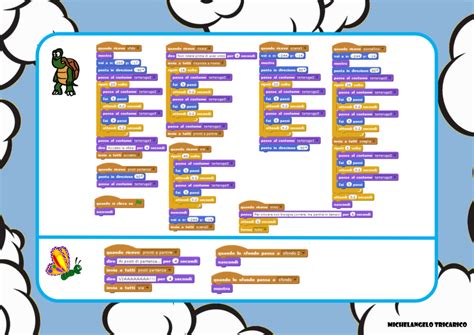 lezione 2 corso scratch edu3d educazione nei mondi 3d