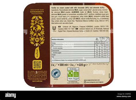 Ingredients And Nutritional Information On Back Of Box Of Magnum Almond
