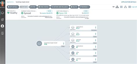 Restoring A Cluster From A GitOps Repository Cloud Pak Production Deployment Guides