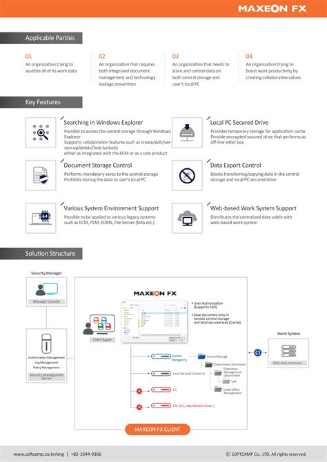Document Centralization Softcamp Maxeon Fxeng Pdf