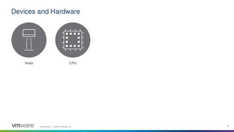 Vmware Corporate Powerpoint Icon Library 2 Pptx