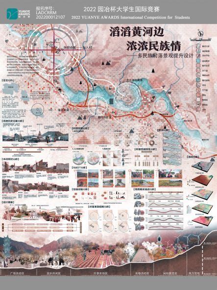 滔滔黄河边 浓浓民族情多民族村落景观提升设计 主题竞赛 园冶杯国际竞赛组委会 Powered by Discuz