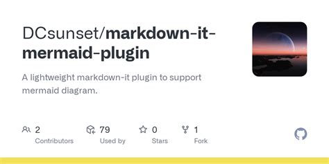 Github Dcsunsetmarkdown It Mermaid Plugin A Lightweight Markdown It