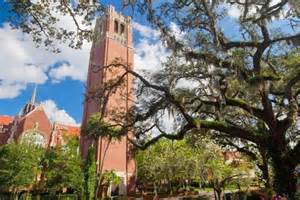 An ‘oorah To The Classic Learning Test Wsj