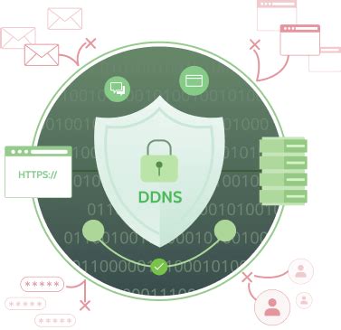 No IP Pro Dynamic DNS Elevate Your DNS Management