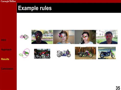 Ppt Unsupervised Learning Of Hierarchical Spatial Structures