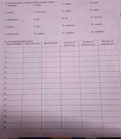Iii Write The Atomic Notation Of The Elements Studyx
