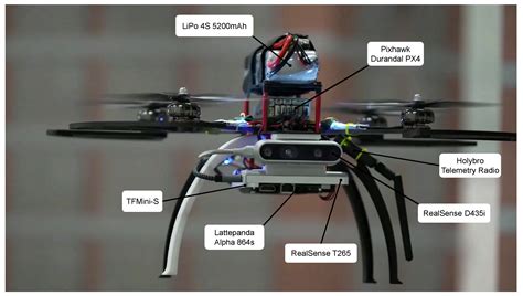Drones Free Full Text An Efficient Framework For Autonomous Uav Missions In Partially