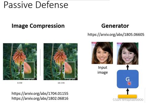 【学习】adversarial Attack、evasion Attacksadversarial Evasion Attacks Csdn博客