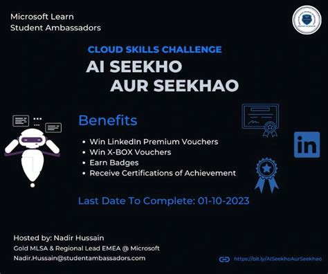 Hafiz Muhammad Attaullah On Linkedin 🚀 Ai Seekho Aur Seekhao Challenge 🚀 🏆 Elevate Your Skills
