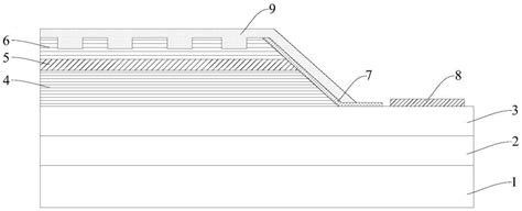 一种超晶格结构电极接触层的algan发光二极管及其制备方法