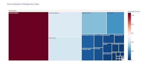 Change Root Container Color Plotly Python Plotly Community Forum