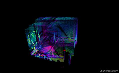 Ubuntu2004 复现fastlio2 并运行数据包fastlio2 Github Csdn博客