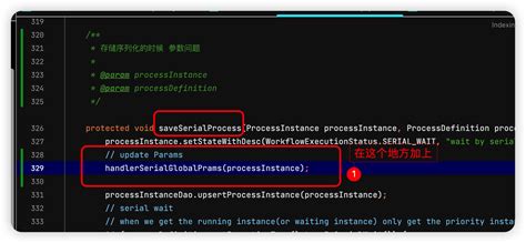 Bug Processinstance Globalparams Lost 313version · Issue 13637