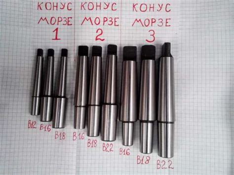 Ортопедическая платформа имплантата — конусы, шестигранники и винты ...