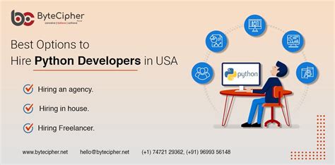 hire python developers india hire python developers india … flickr