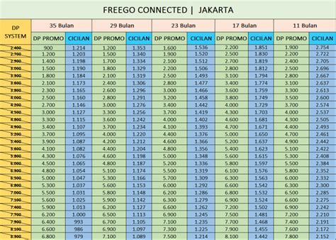 Promo DP Ribu Kredit Yamaha FreeGo Maret Yamahamotor Co Id