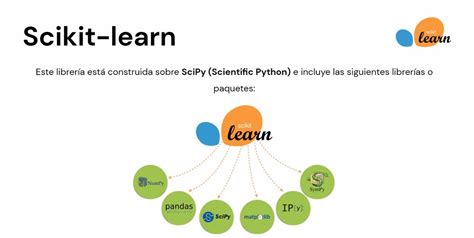 Scikit Learn Es Una De Las Librerías De Aprendizaje Automático Más